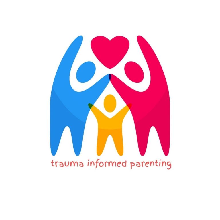 Resources – Parenting Differently